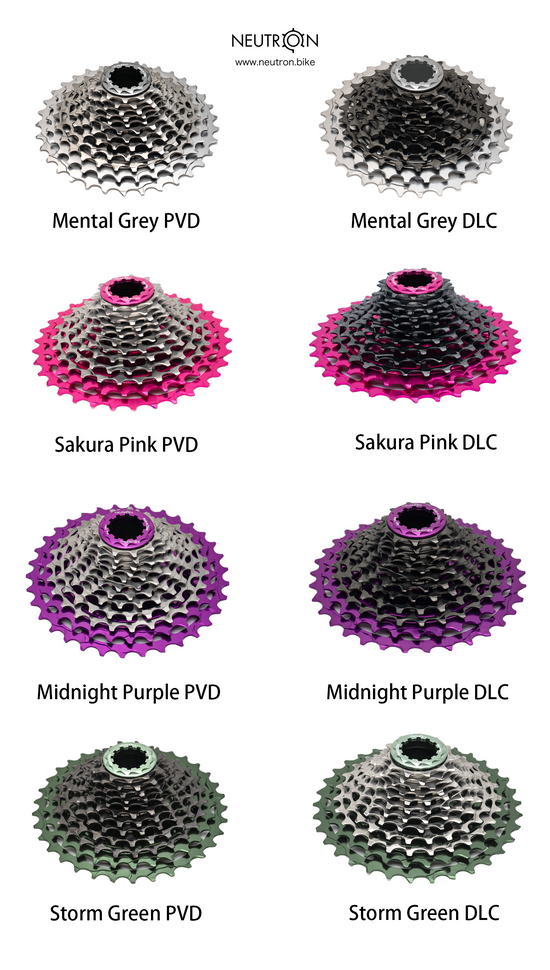 Lightweight 12 speed Cassette Neutron MK2 – Neutron component